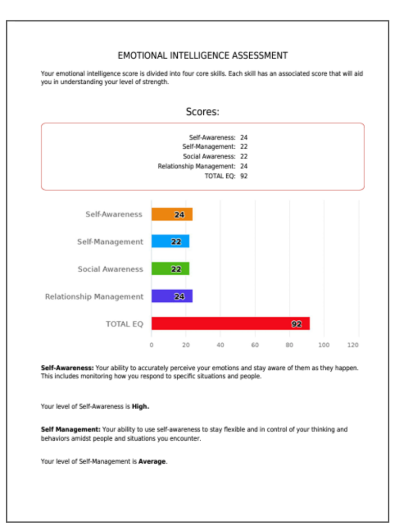 Emerson Resources - Dr. Jason Jones